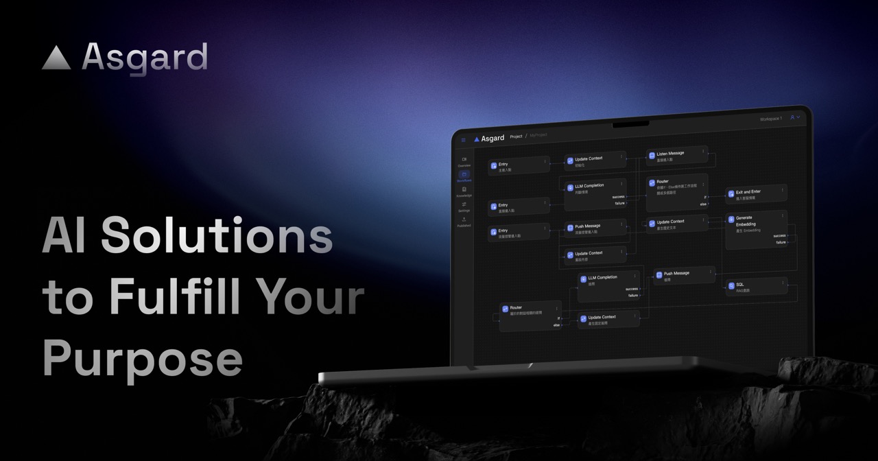 為什麼選擇Asgard | Asgard